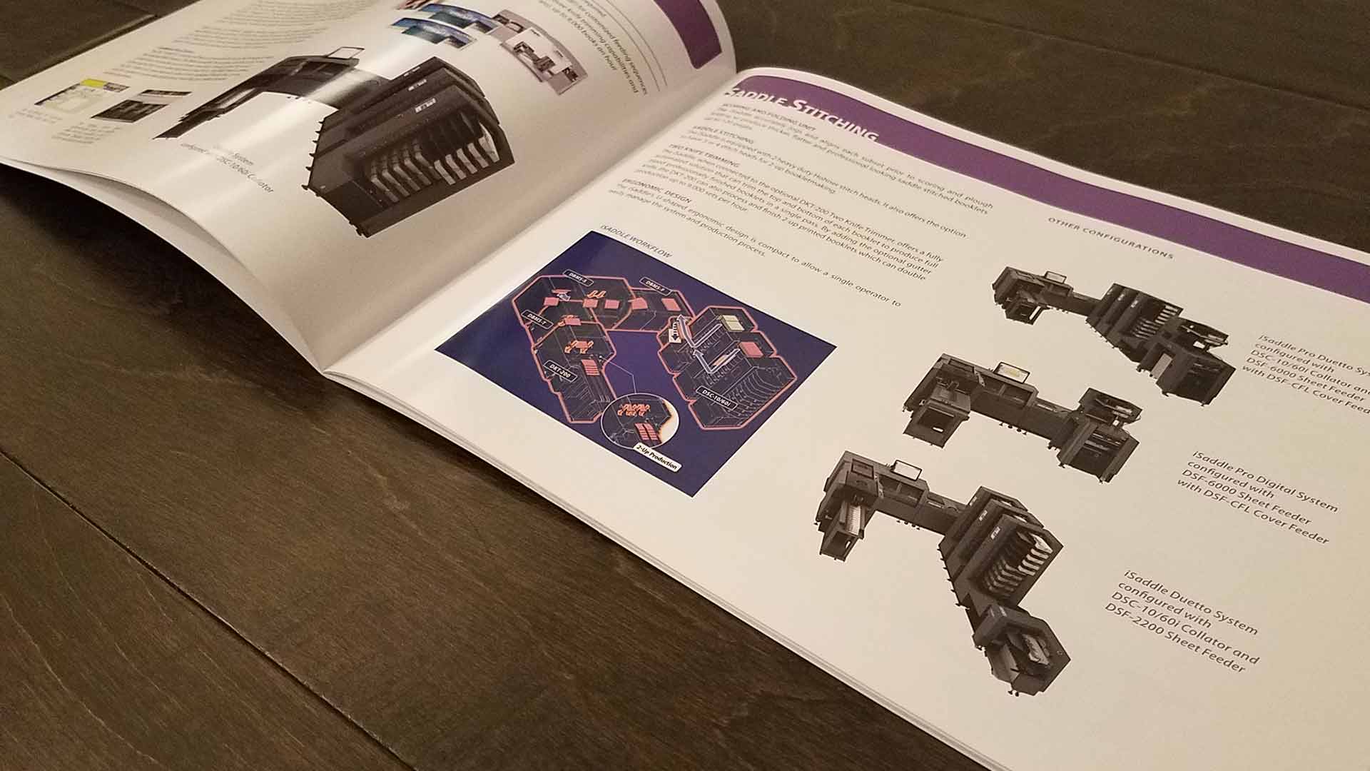 Booklet Sizes Explained: What Are They & What’s Best?